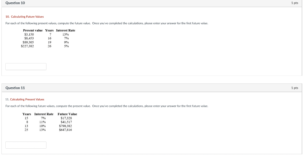 Solved 10. Calculating Future Values For each of the | Chegg.com