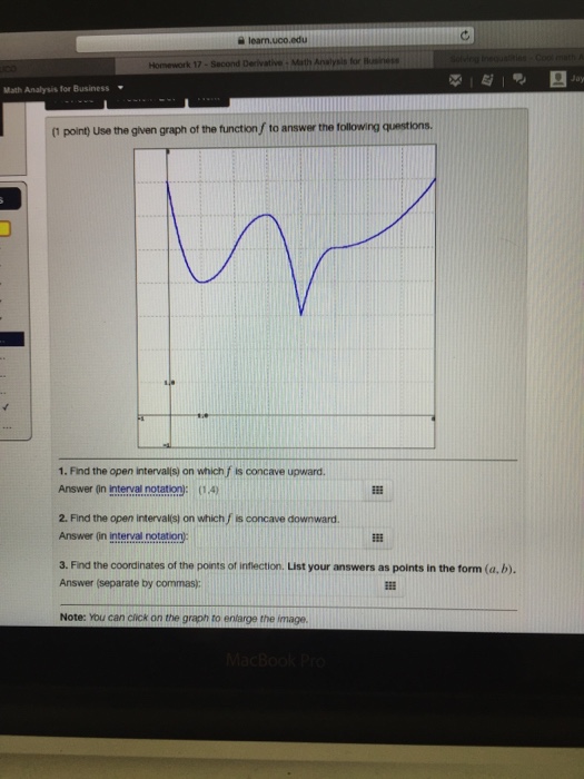 Solved Use the given graph of the function f to answer the | Chegg.com