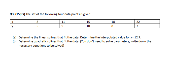 Solved Q3. (15pts) The set of the following four data points | Chegg.com