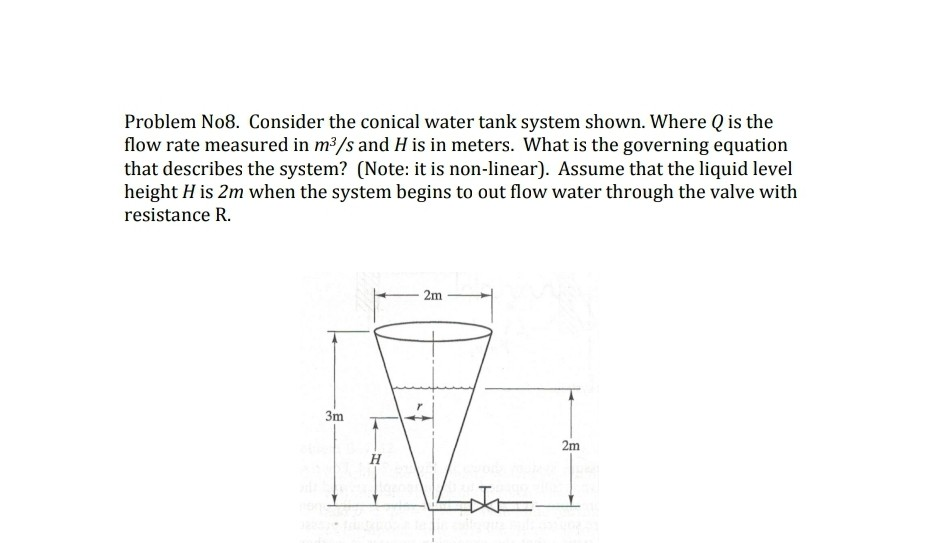 Solved Problem No8. Consider the conical water tank system | Chegg.com