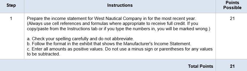 Solved \begin{tabular}{|l|l|l|} Step & \multicolumn{1}{|c|}{ | Chegg.com