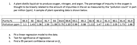 Solved 1. A plant distills liquid air to produce oxygen, | Chegg.com