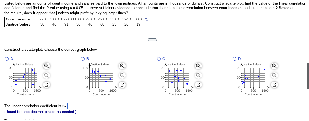 Solved Listed below are amounts of court income and salaries | Chegg.com