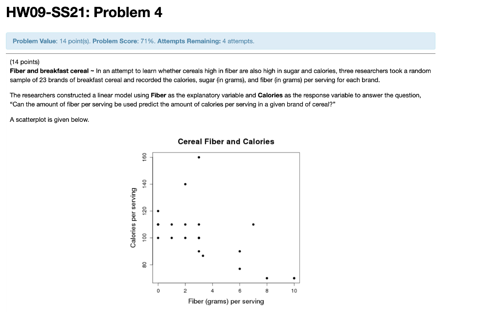 Solved HW09-SS21: Problem 4 Problem Value: 14 point(s). | Chegg.com