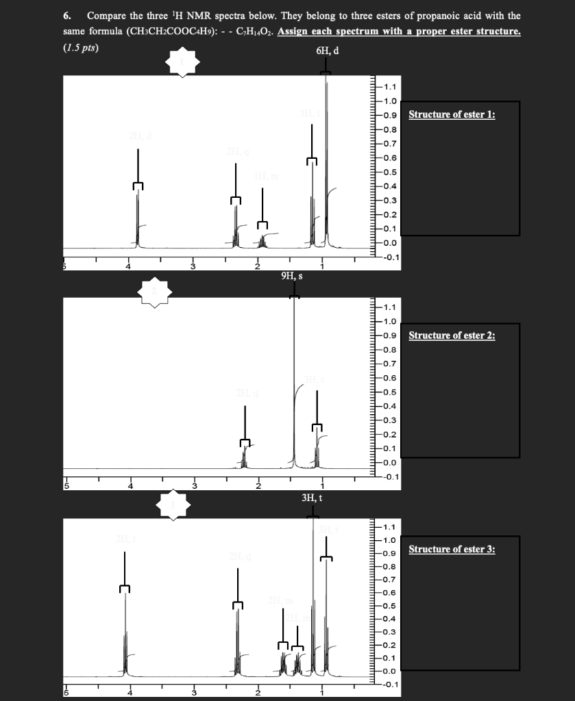 Solved 6. Compare the three 'H NMR spectra below. They | Chegg.com