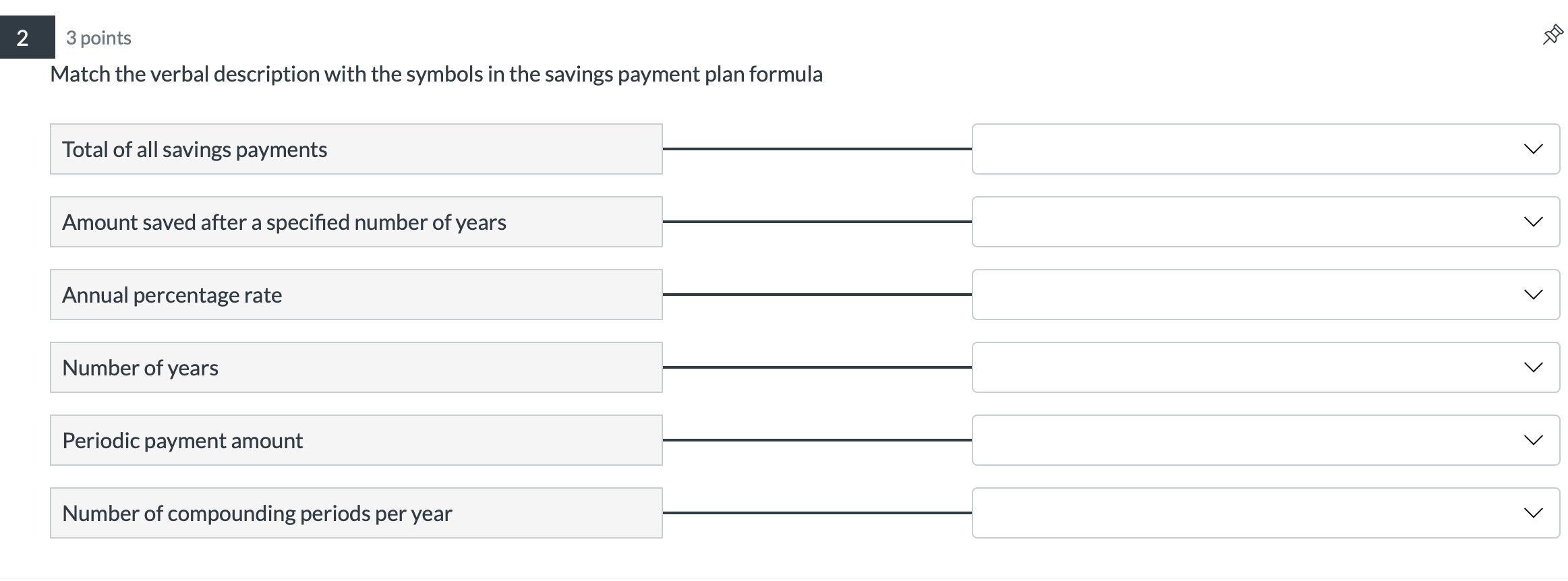 Solved 23 ﻿pointsMatch the verbal description with the | Chegg.com