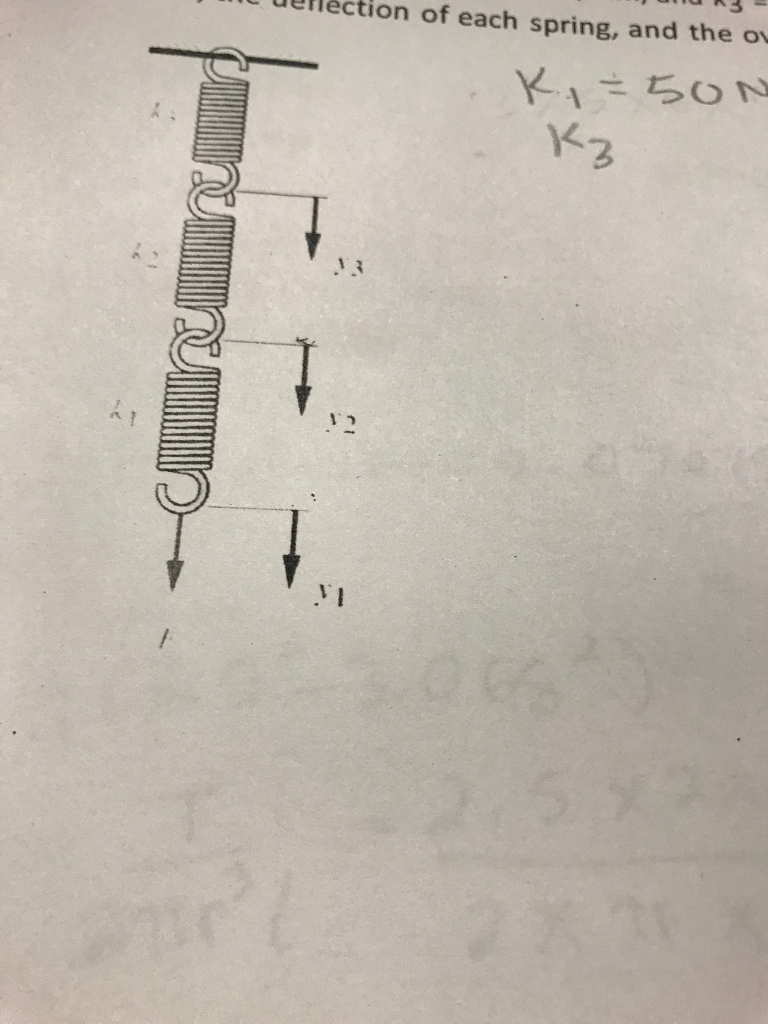 Solved There are 3 springs that are arranged in series. The | Chegg.com
