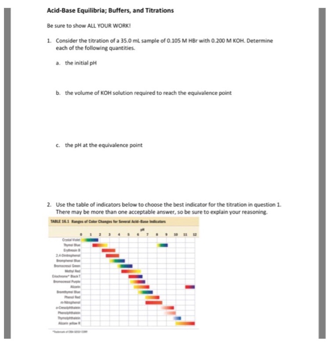 Solved Acid-Base Equilibria; Buffers, and Titrations Be sure | Chegg.com