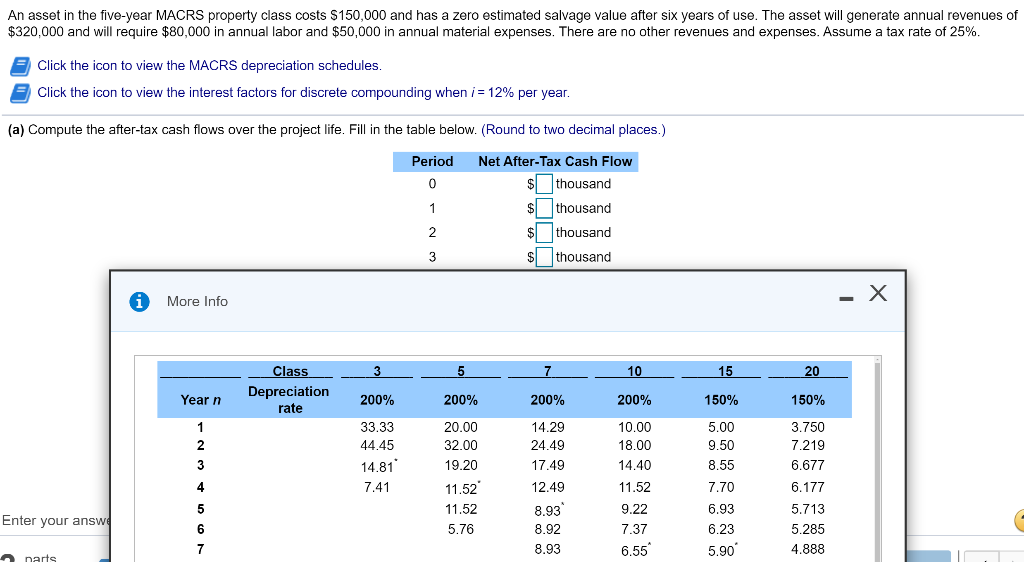 Solved An asset in the five-year MACRS property class costs | Chegg.com