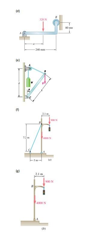 Solved For each schematic, draw the FBD and write the | Chegg.com