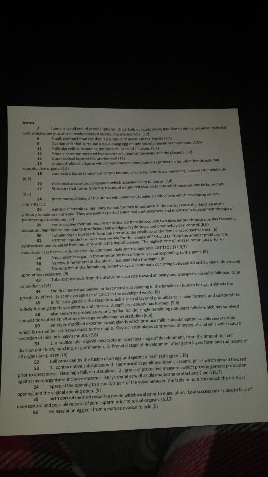 Solved: Female Reproductive System Chapter 22b Female Repr... | Chegg.com