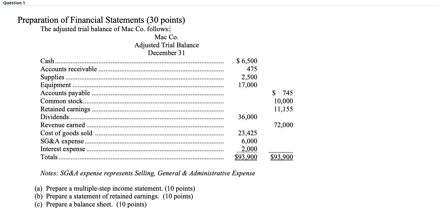 Solved Preparation of Financial Statements (30 points) The | Chegg.com