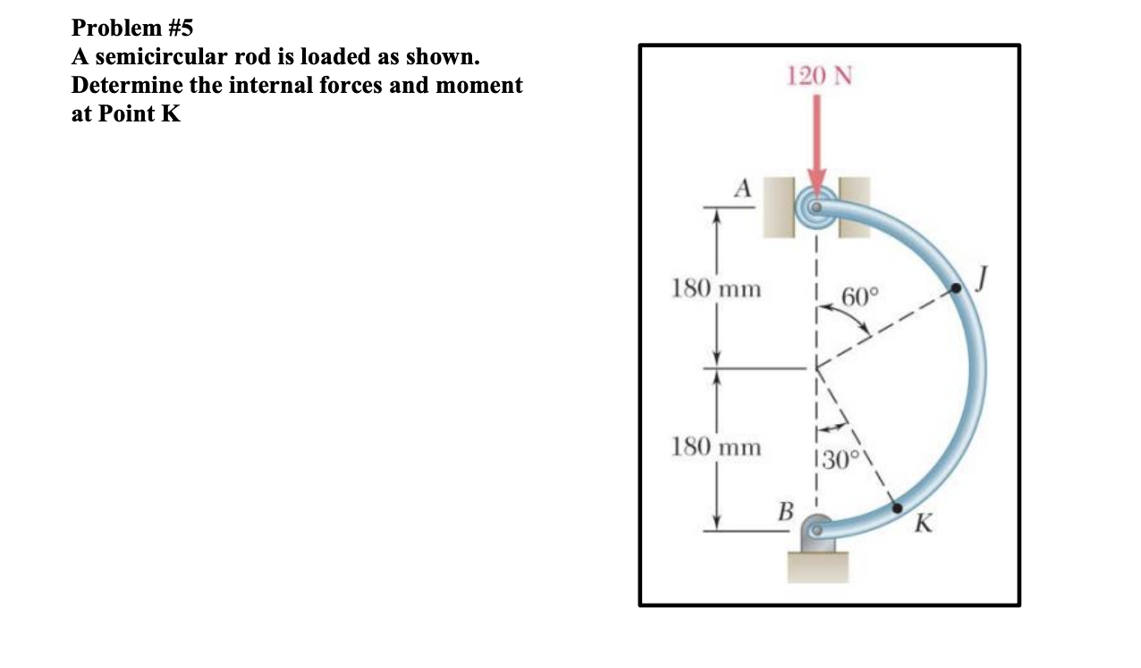 Solved Problem #5 A semicircular rod is loaded as shown. | Chegg.com