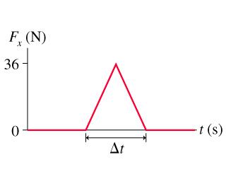 Solved A 630 g air-track glider collides with a spring at | Chegg.com