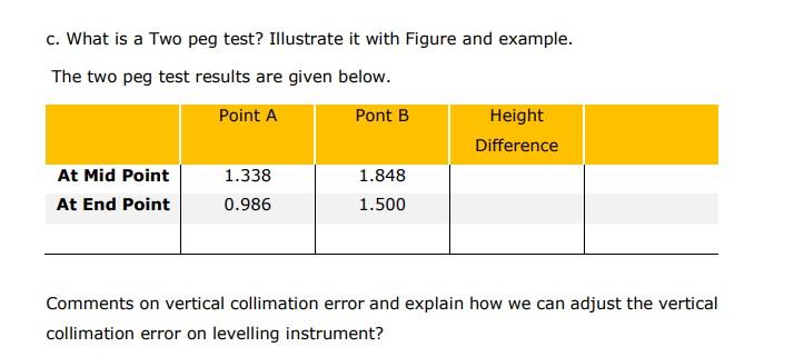 Solved C. What is a Two peg test? Illustrate it with Figure | Chegg.com