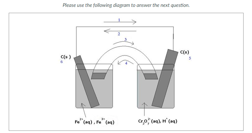 Solved Match the bolded numbers given in the diagram with | Chegg.com Solved Match the bolded numbers given in the diagram with | Chegg.com