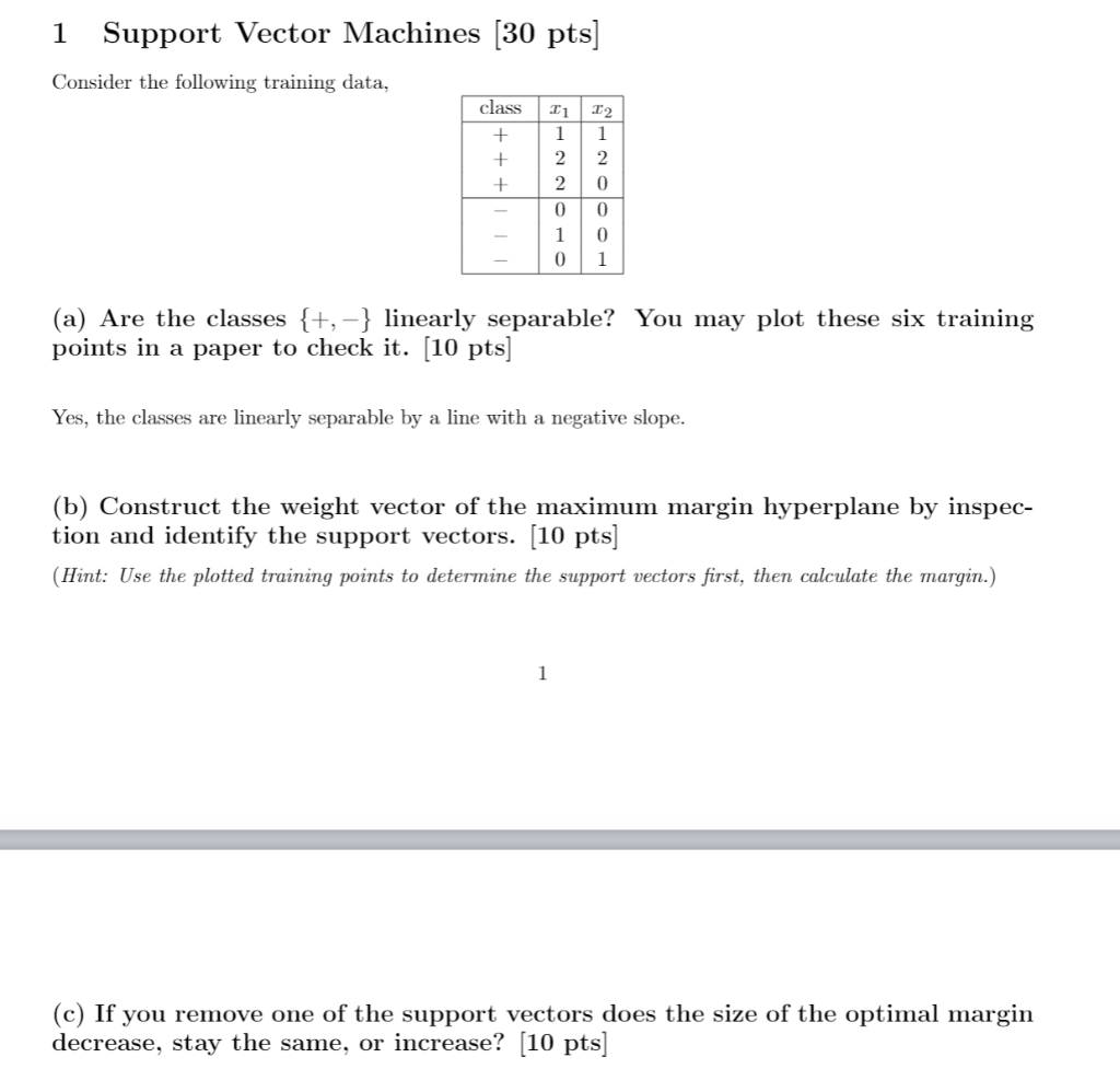 Solved 1 Support Vector Machines (30 pts] Consider the | Chegg.com