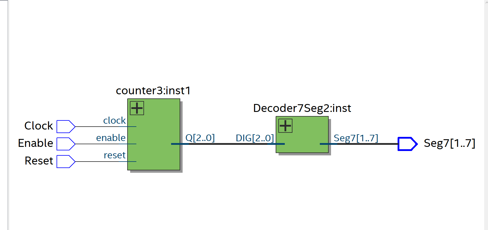 Solved Find the truth table for the following | Chegg.com