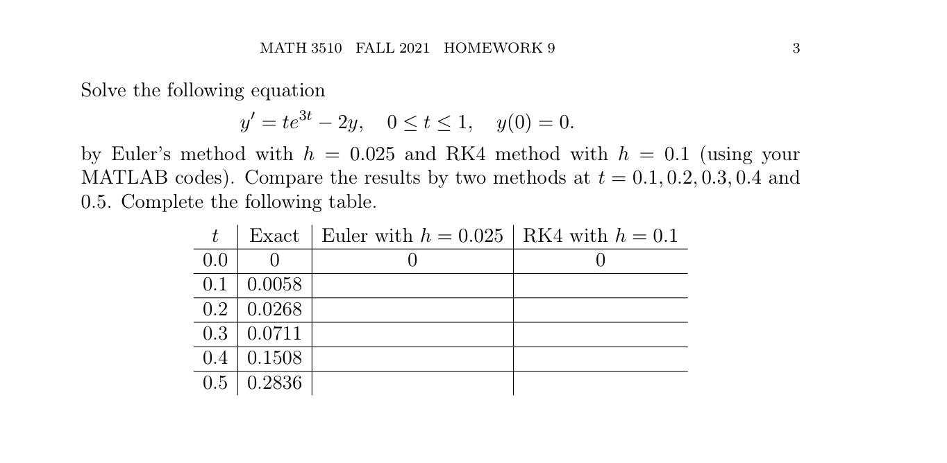 Solved 3. (Runge-Kutta Method) Recall that RK4 method is a | Chegg.com