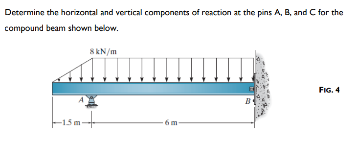Solved Determine the horizontal and vertical components of | Chegg.com