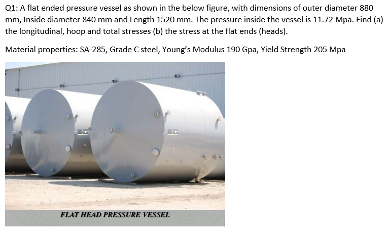 Solved Q1: A flat ended pressure vessel as shown in the | Chegg.com