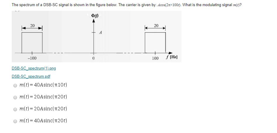 Solved The spectrum of a DSB-SC signal is shown in the | Chegg.com