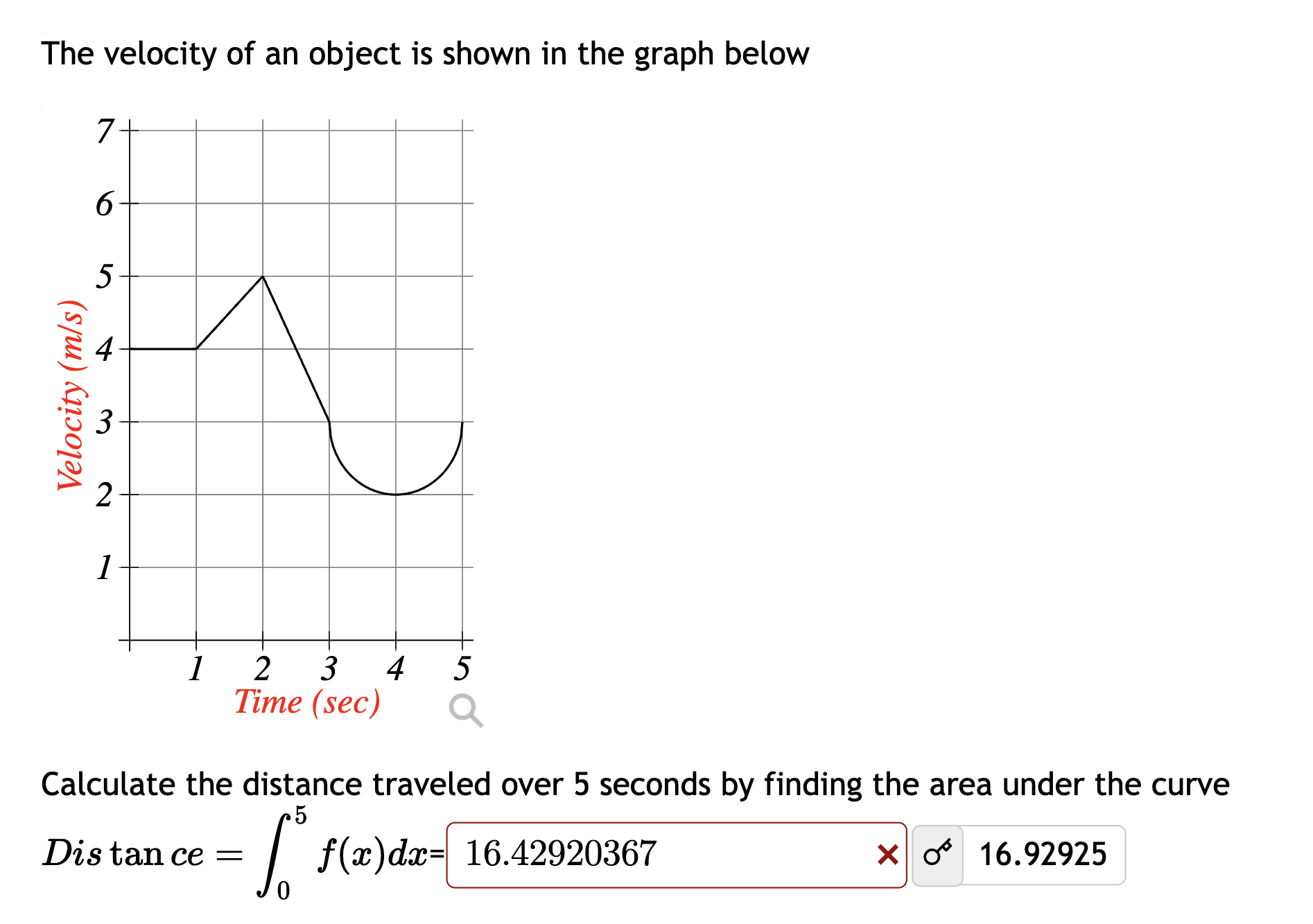 Solved The velocity of an object is shown in the graph below | Chegg.com