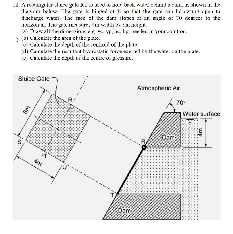 Solved 12. A rectangular sluice gate RT is used to hold back | Chegg.com