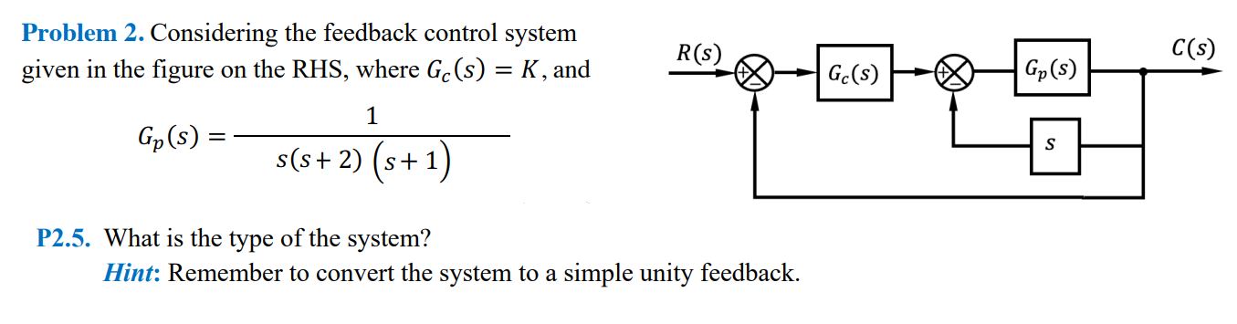 Solved Problem 2. Considering the feedback control system | Chegg.com