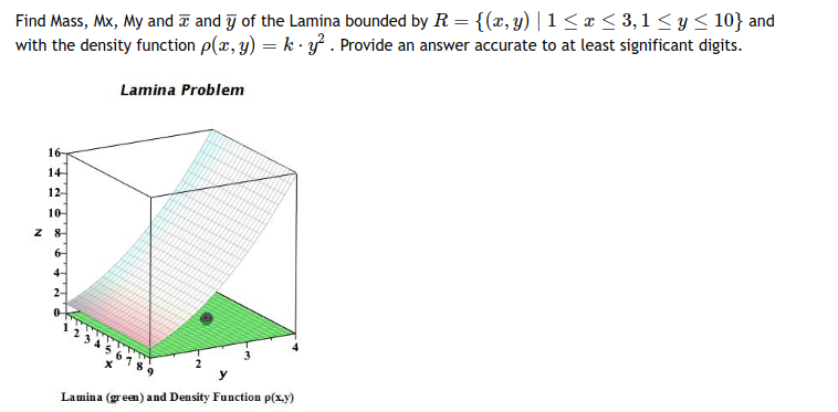 Solved Find Mass, Mx, My and xˉ and yˉ of the Lamina bounded | Chegg.com
