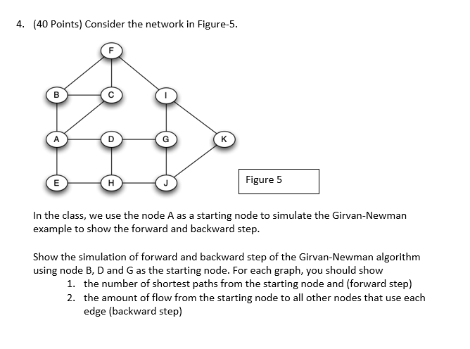 Solved 4. (40 Points) Consider the network in Figure-5. In | Chegg.com