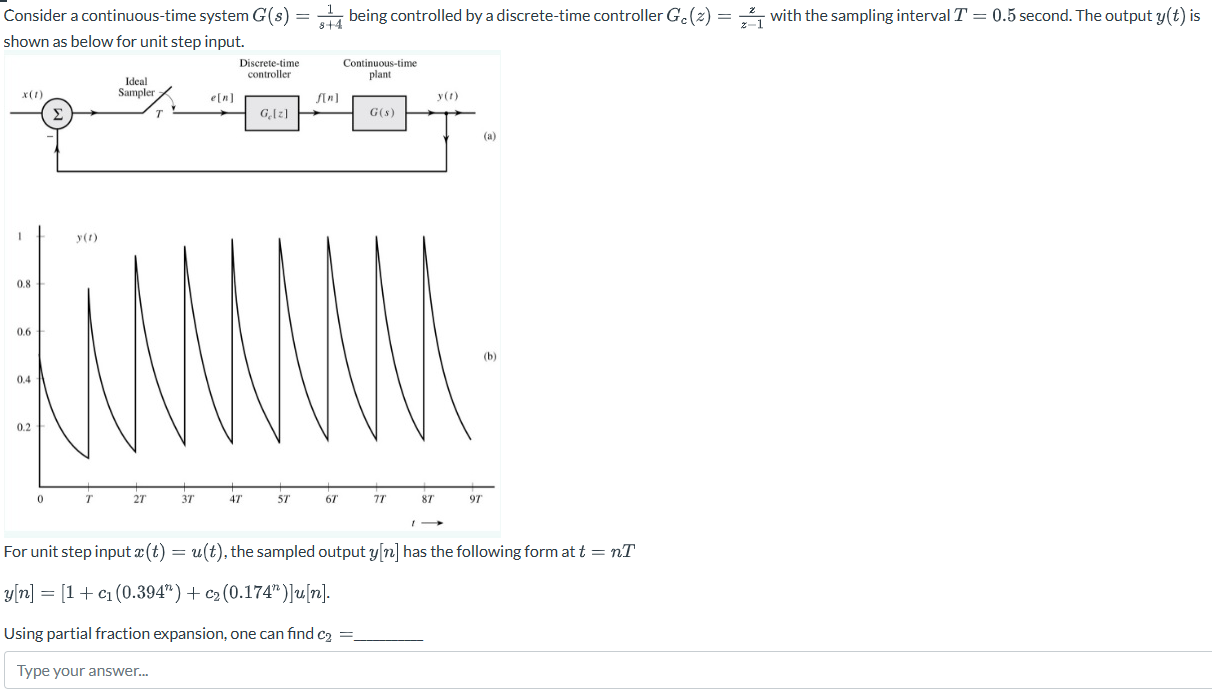 Solved Consider a continuous-time system G(s)=s+41 being | Chegg.com