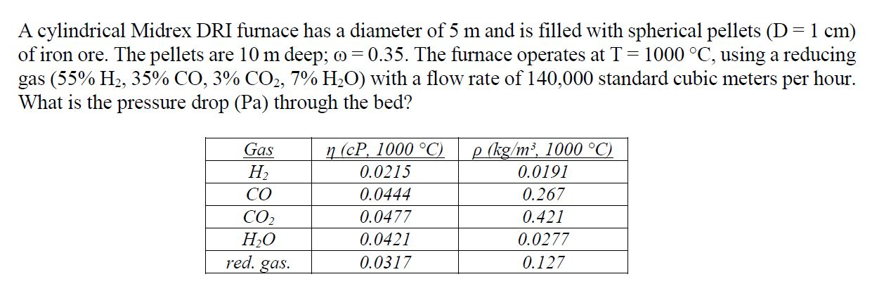 A cylindrical Midrex DRI furnace has a diameter of 5 | Chegg.com