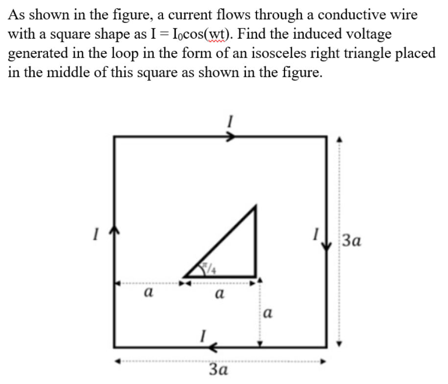 Solved As shown in the figure, a current flows through a | Chegg.com