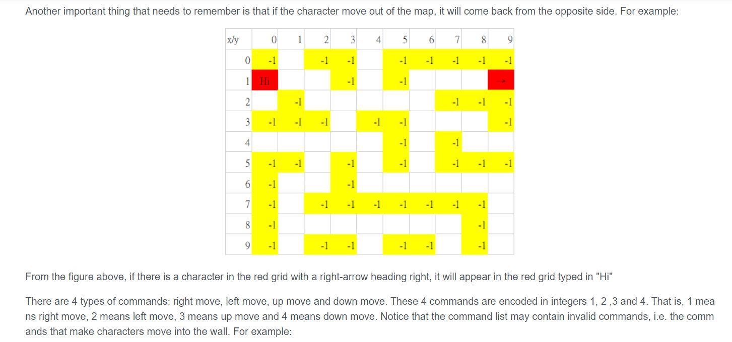 Let's play the nostalgic game, Pac-Man! There is a | Chegg.com