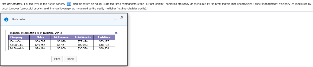 Solved DuPont identity. For the firms in the popup window, , | Chegg.com