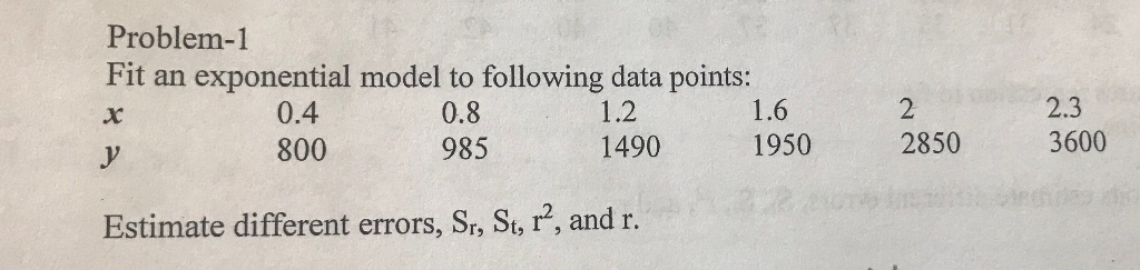 Solved Problem-1 Fit an exponential model to following data | Chegg.com