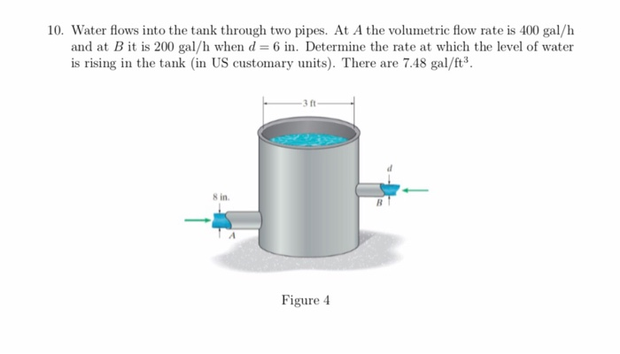Solved 10. Water flows into the tank through two pipes. At A | Chegg.com