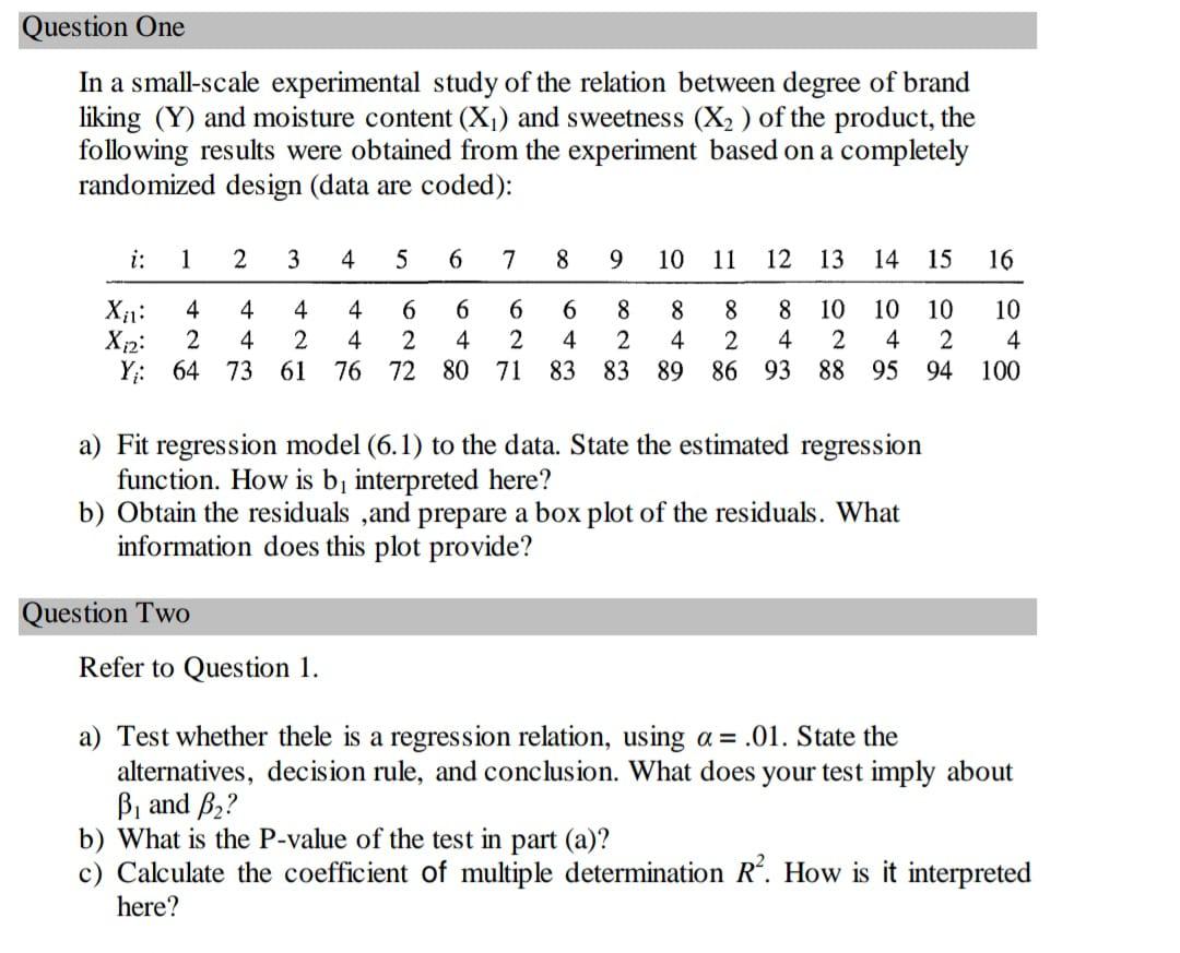 Solved Question One In a small-scale experimental study of | Chegg.com