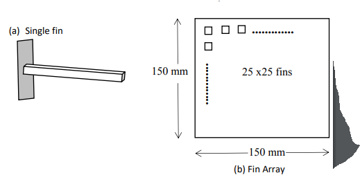 Solved Square section pin fins with side W = 2 mm and length | Chegg.com