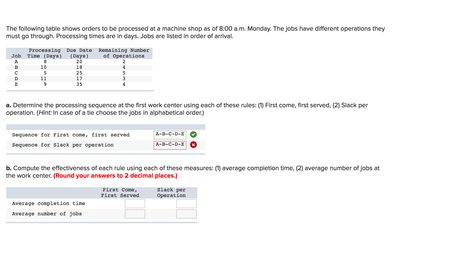 Solved The following table shows orders to be processed at a | Chegg.com