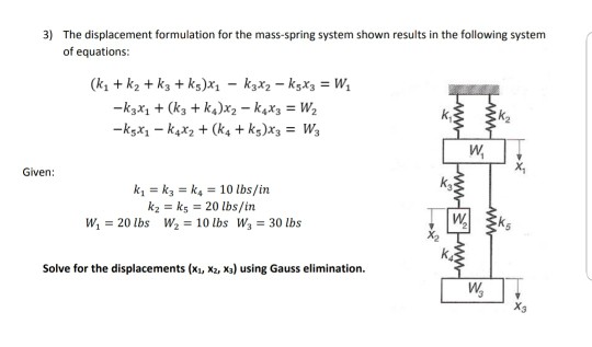 Solved 3) The displacement formulation for the mass-spring | Chegg.com