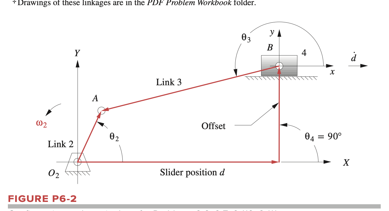 Solved ∗† 6-7 Repeat Problem 6-6 using an analytical method. | Chegg.com