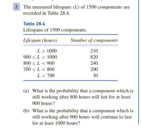 Solved 2 The measured lifespans (L) of 1500 components are | Chegg.com