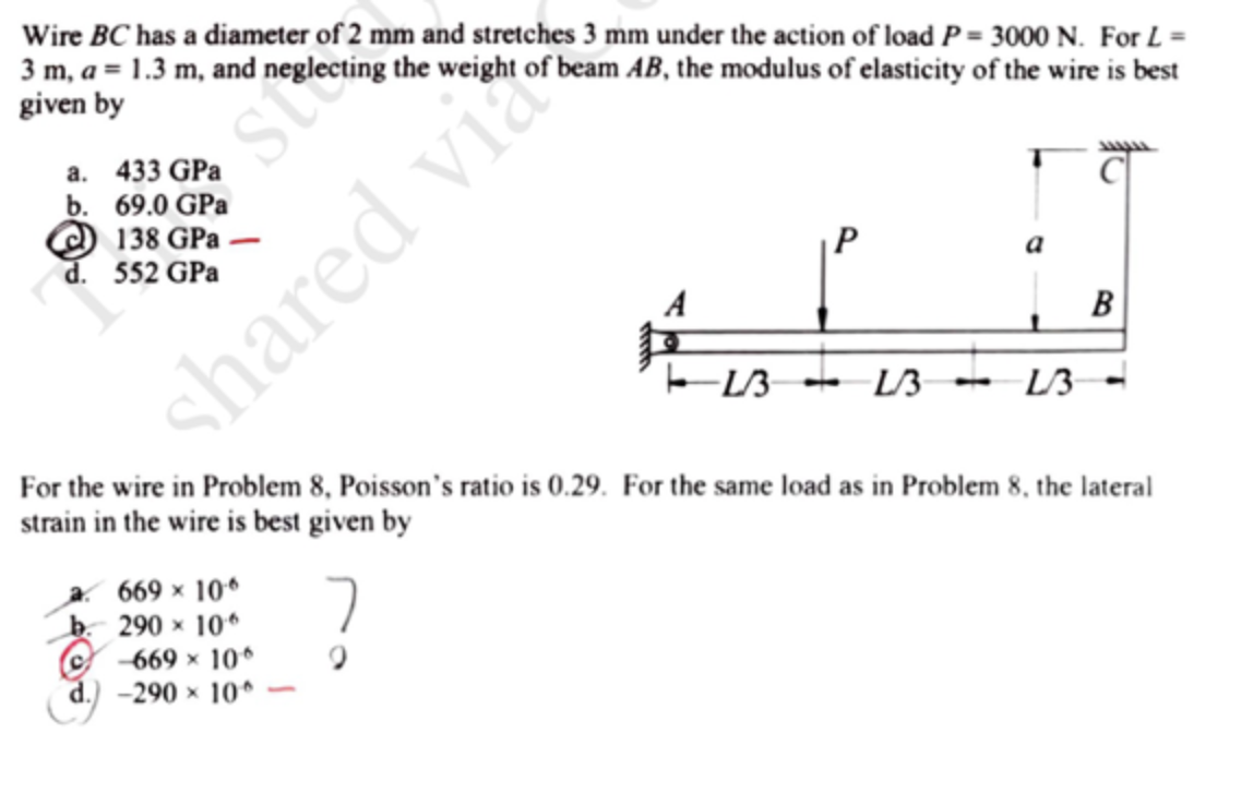 Solved Wire BC has a diameter of 2 mm and stretches 3 mm | Chegg.com