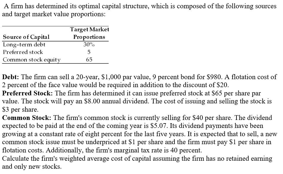 Solved A firm has determined its optimal capital structure, | Chegg.com