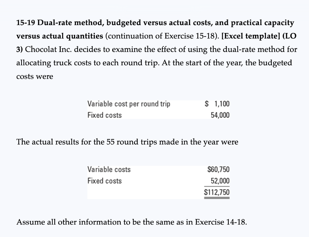 15-19 Dual-rate method, budgeted versus actual costs, | Chegg.com