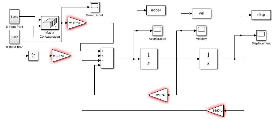 I need to know how to do this - "For this assignment, | Chegg.com