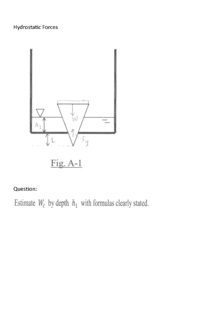 Hydrostatic Forces h Fy Fig. A-1 Question: Estimate | Chegg.com