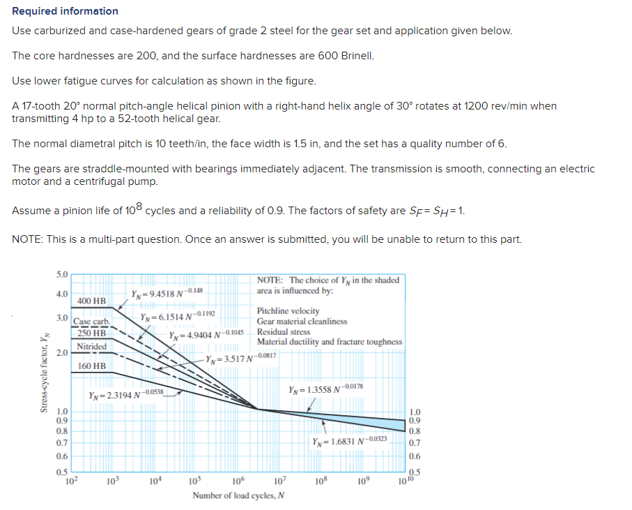 [Solved]: Required information Use carburized and case-har